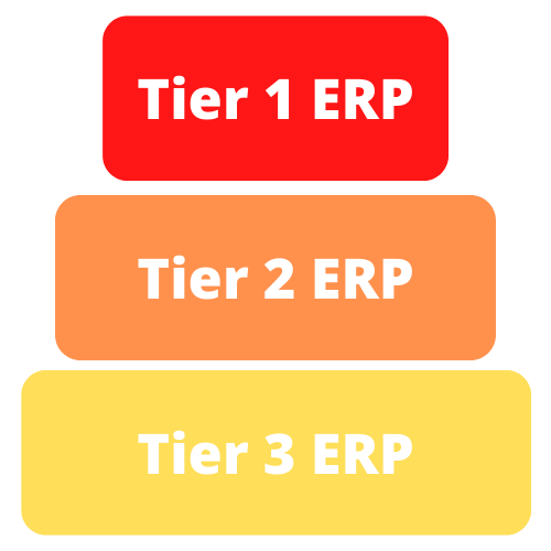 What is Tier 1, Tier 2 & Tier 3 ERP Software?