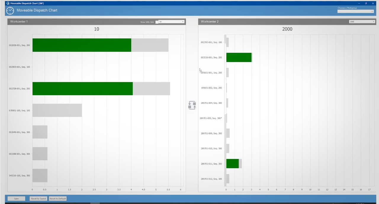 Global Shop Solutions ERP | Global Shop ERP Software Overview