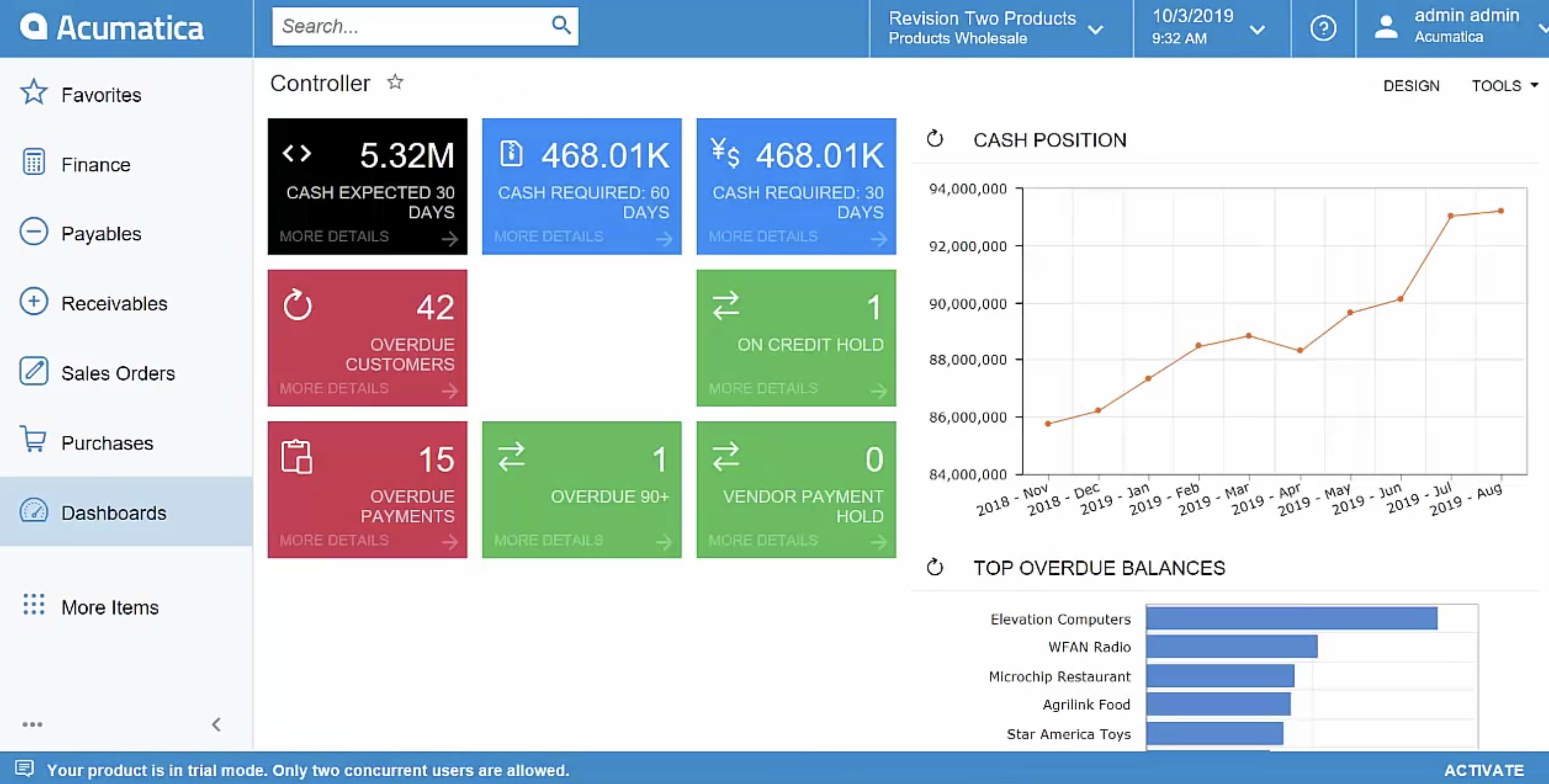 Acumatica | Acumatica: ERP Software Overview, Pricing & Demo