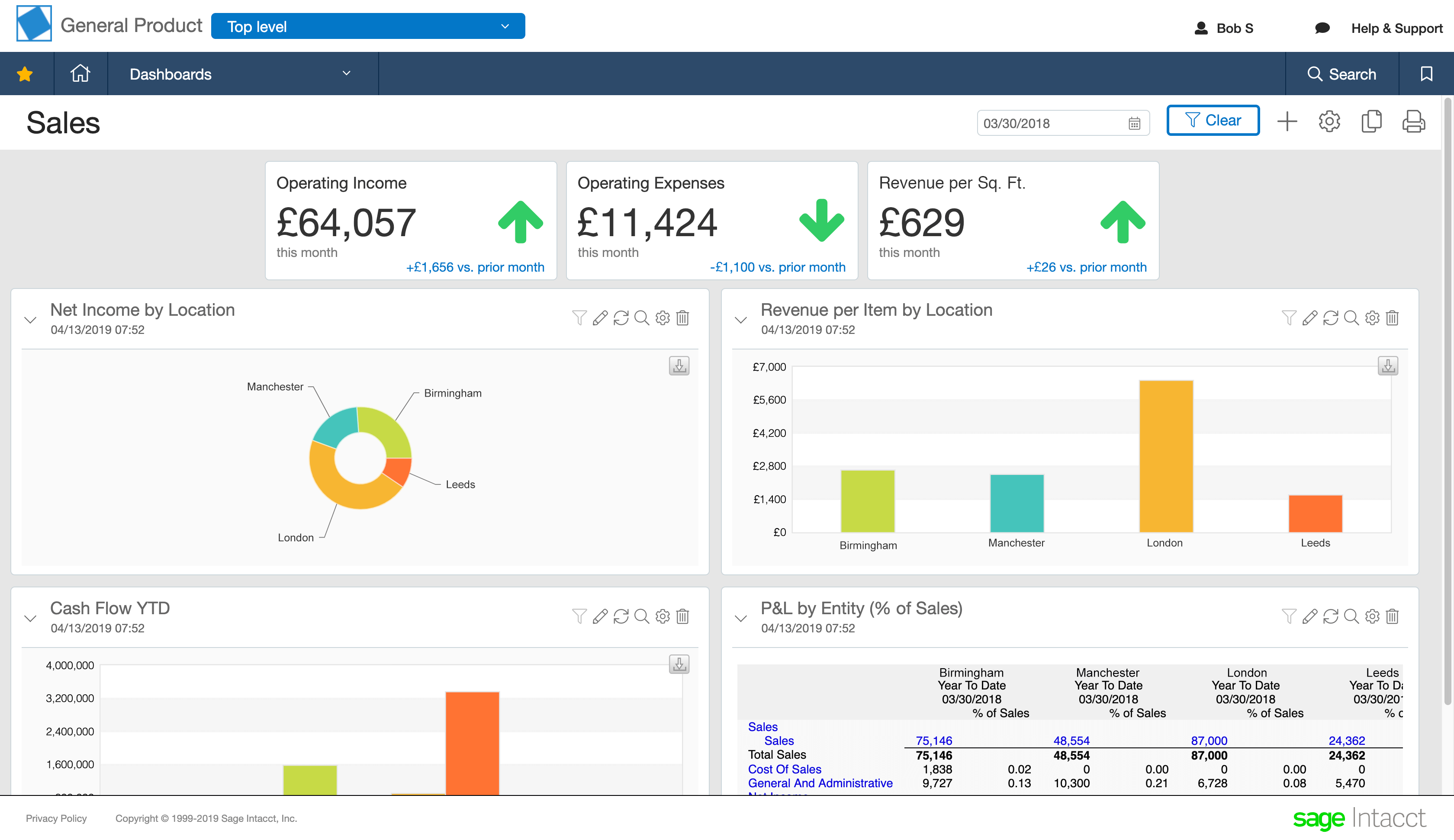 Sage Sage Intacct ERP Software Overview Pricing Demo Sage Sage Intacct ERP Software Overview Pricing Demo